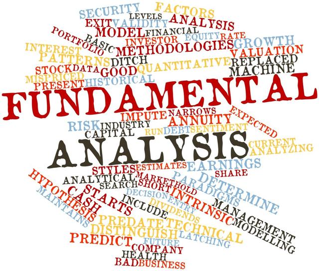 Fundamental Analysis